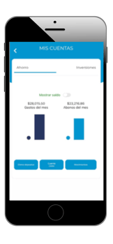 FINSUS: ¿Cómo funciona y cuánto paga de rendimiento? ¿Es confiable?