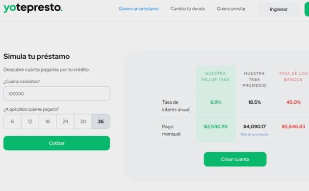 ¿Yotepresto es confiable? Opiniones de sus préstamos