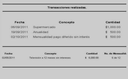 🥇¿Qué es un crédito revolvente? Ventajas y desventajas | Ejemplos