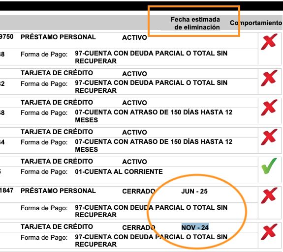 3 formas EFICACES para salir de Buró de Crédito | ¿Se puede SIN pagar? 3 formas EFICACES para salir de Buró de Crédito | ¿Se puede SIN pagar?