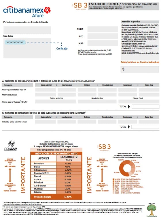 Afore Banamex ¿cómo Consultarlo Estado De Cuenta En Línea Kardmatch