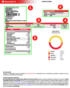 Cómo sacar mi Estado de Cuenta Banorte y CLABE en LÍNEA