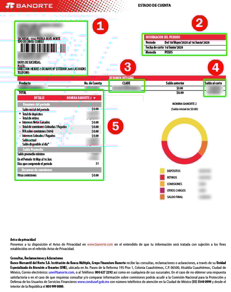Cómo sacar mi Estado de Cuenta Banorte y CLABE en LÍNEA