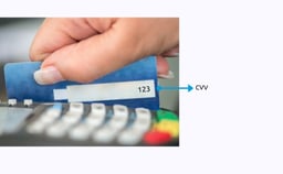 ¿Qué es el CVV/CVC de una Tarjeta? | Los MEJORES TIPS para protegerlo
