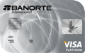 🧐¿Qué tan Buenos son los Puntos Banorte?